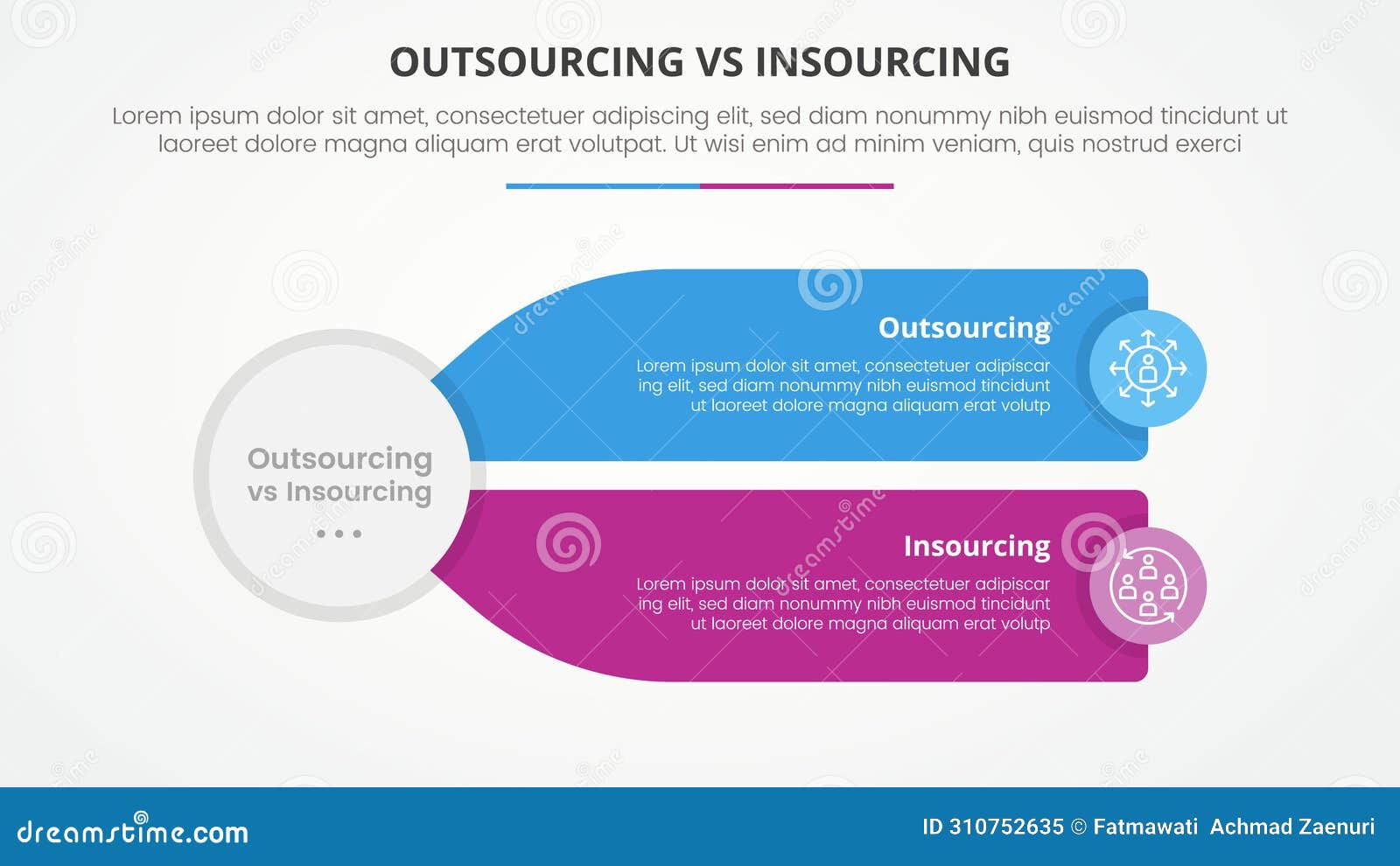 Outsourcing Versus Insourcing Comparison Opposite Infographic Concept ...