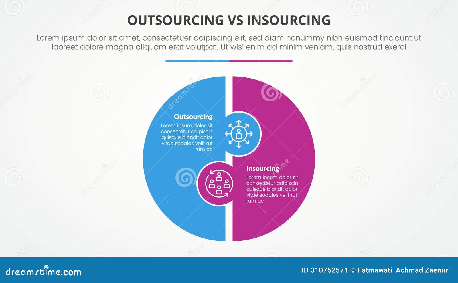 Outsourcing Versus Insourcing Comparison Opposite Infographic Concept ...