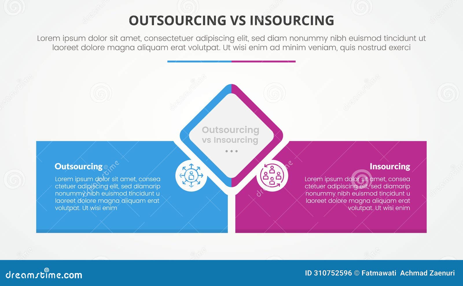 Outsourcing Versus Insourcing Comparison Opposite Infographic Concept ...