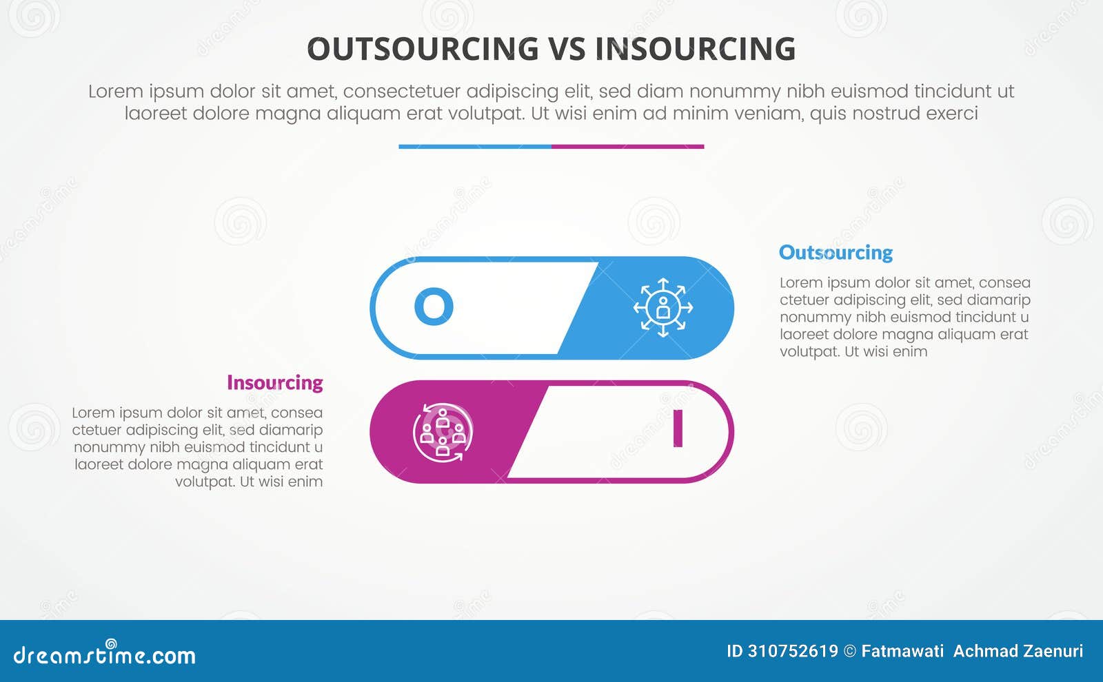 Outsourcing Versus Insourcing Comparison Opposite Infographic Concept ...