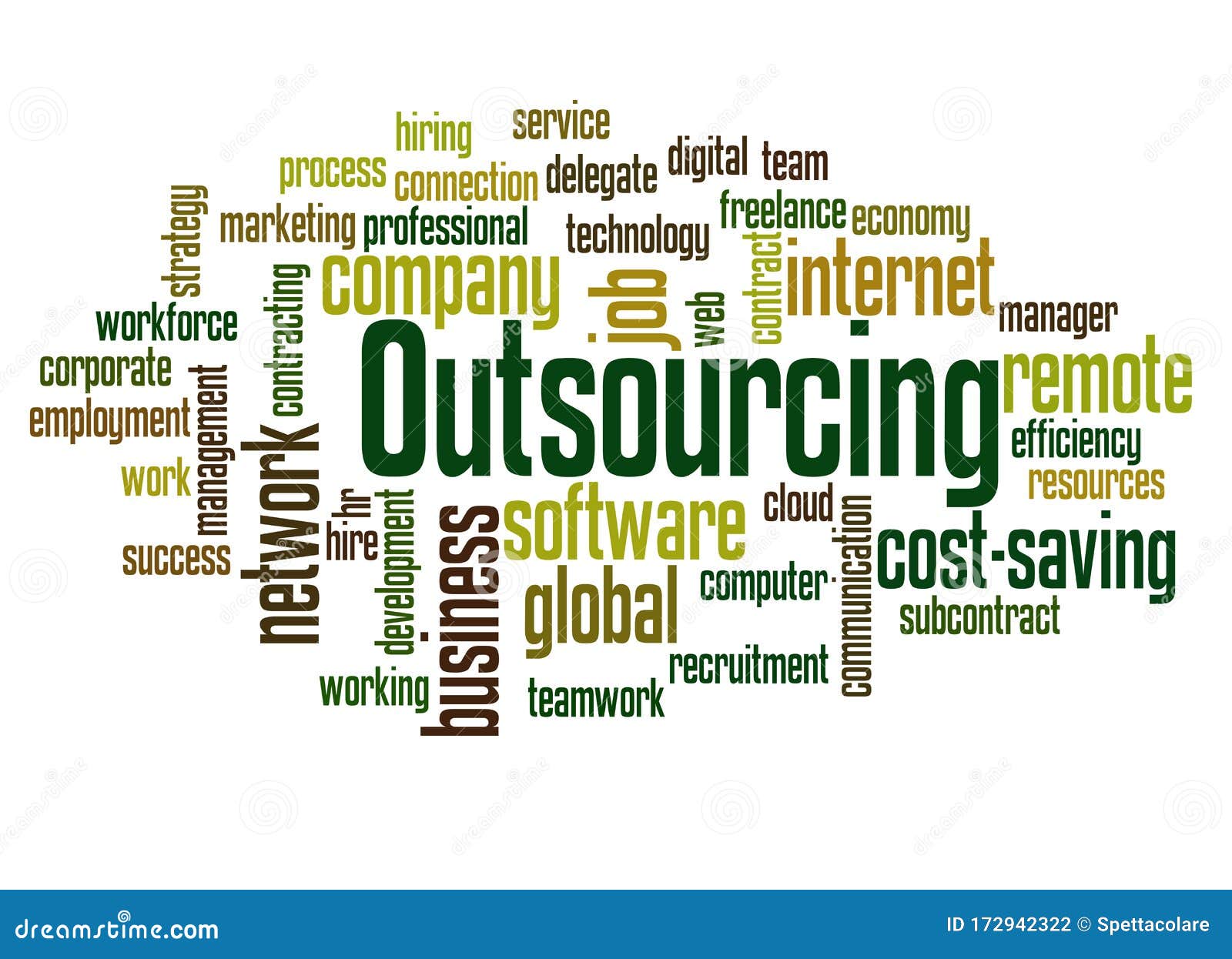 Outsourcing Word Cloud Concept Stock Illustration - Illustration of ...