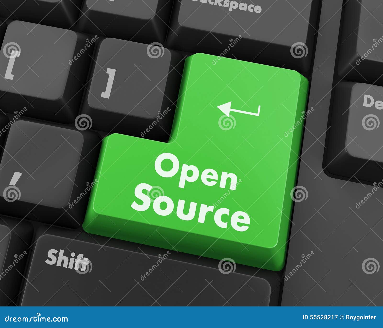 Ouvrez Le Bouton De Clavier De Source Illustration Stock - Illustration ...