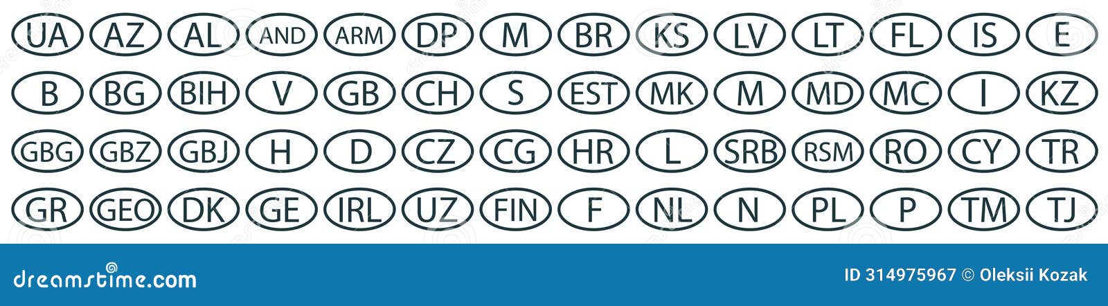 Oval Sticker of the Countries of the European Union and Not only. with ...