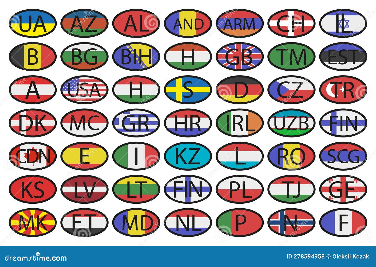 Oval Sticker of the EU Countries and Not only with a Black Outline ...