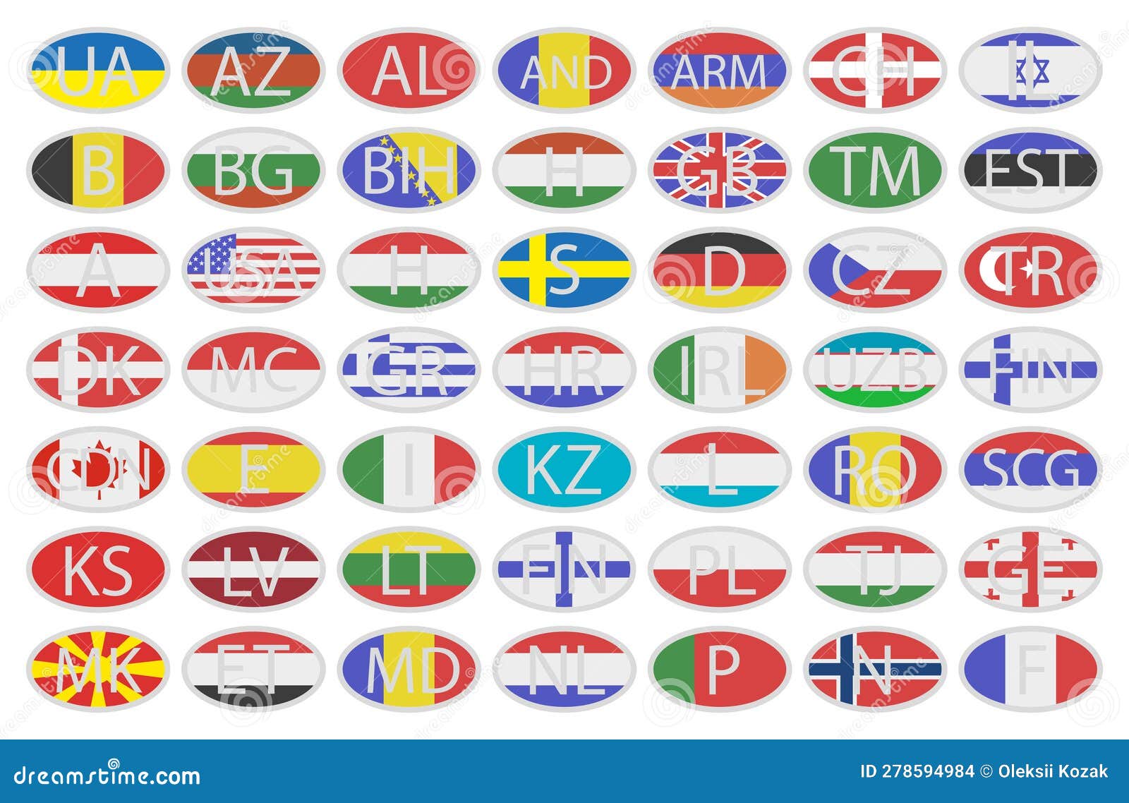 Oval Sticker of EU Countries and Not only with a White Border. with ...