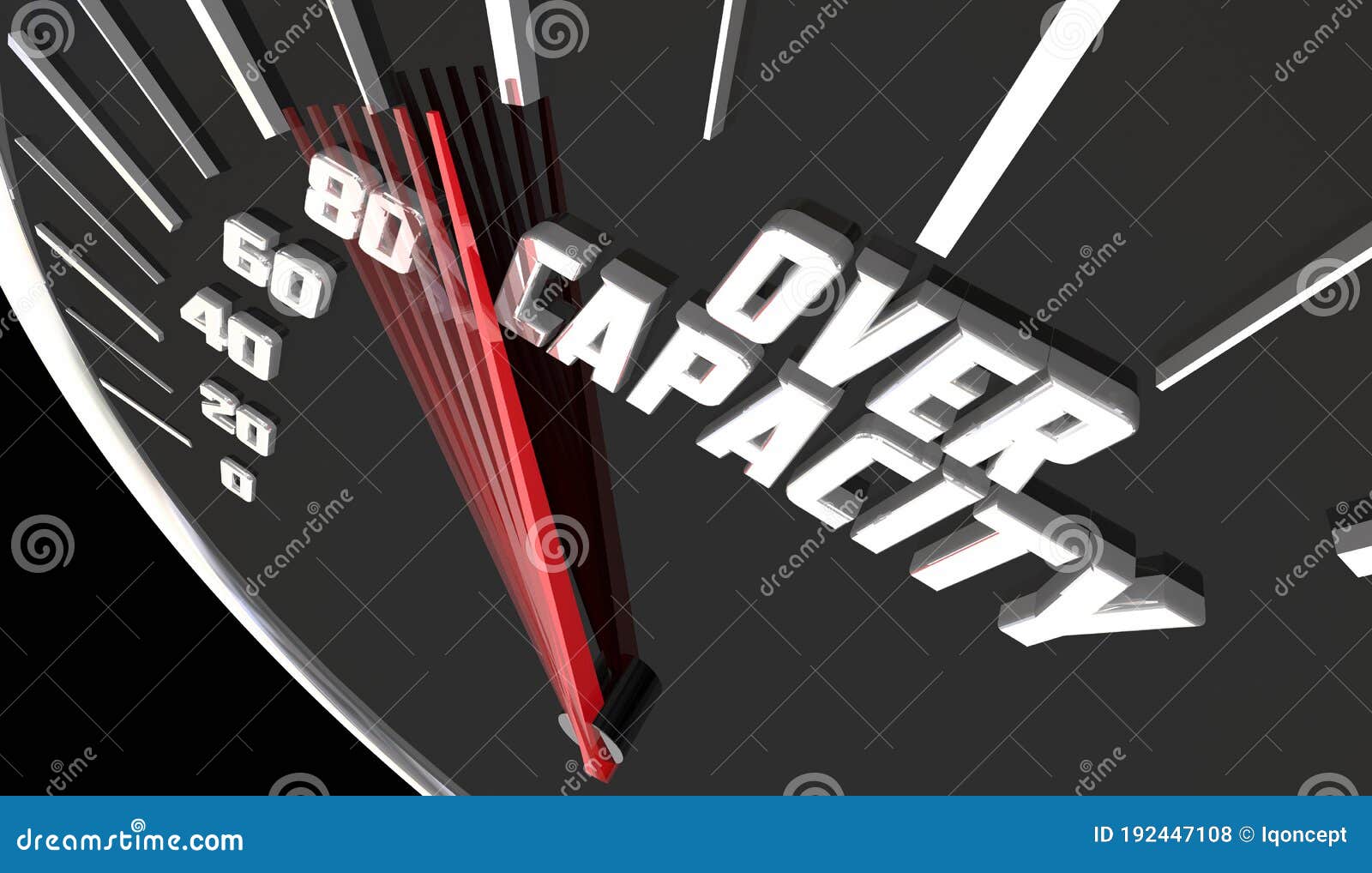 Sold Speedometer Words Negotiate Present Find Buyer Selling Process ... Sold Speedometer Words Negotiate Present Find Buyer Selling Process ...