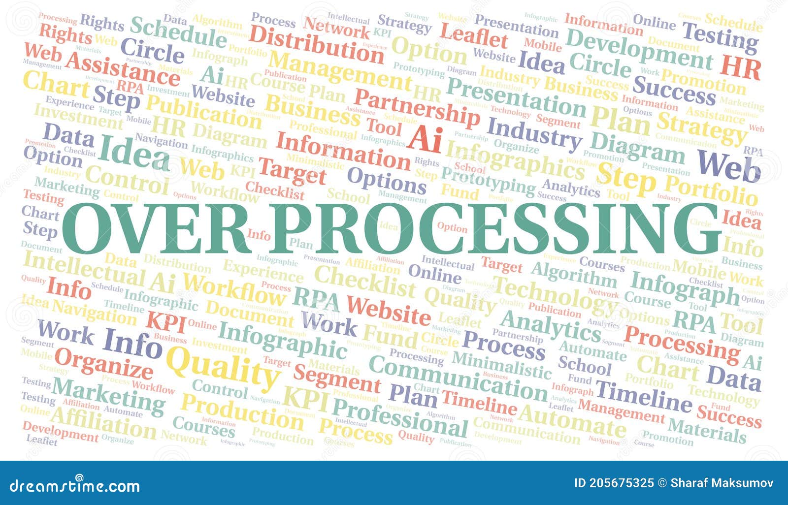 Over Processing Typography Word Cloud Create with the Text only. Stock ...