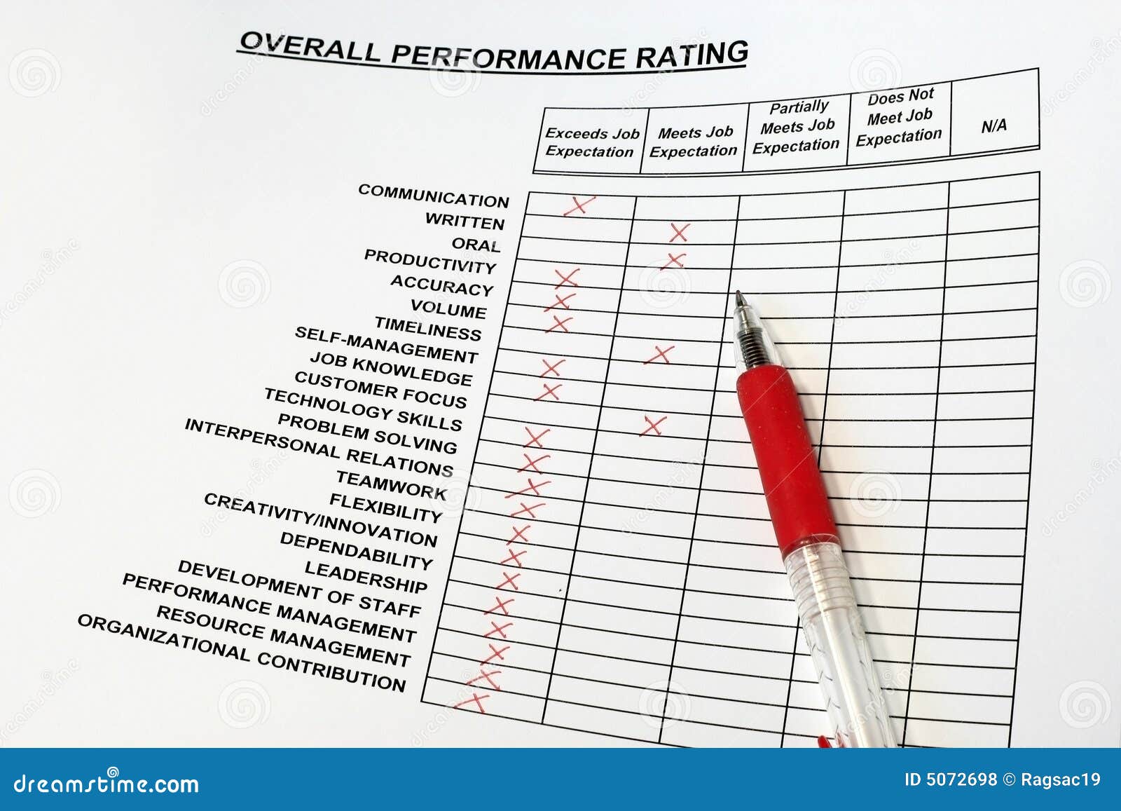 Performance Rating Paper On The Desk Stock Photo | CartoonDealer.com ...