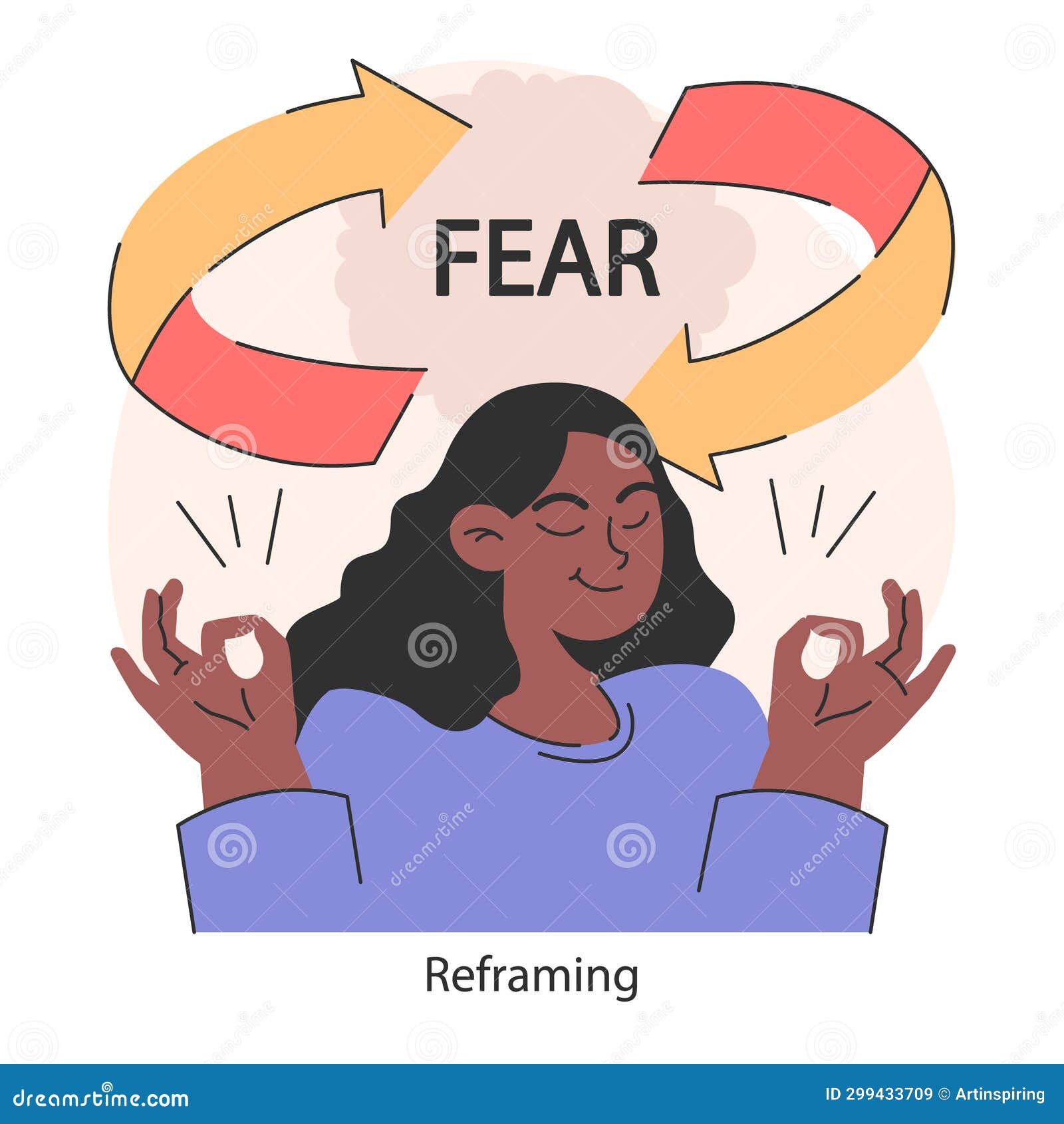 Overcoming Fears Strategy.. Transformative Process Of Reframing Stock ...