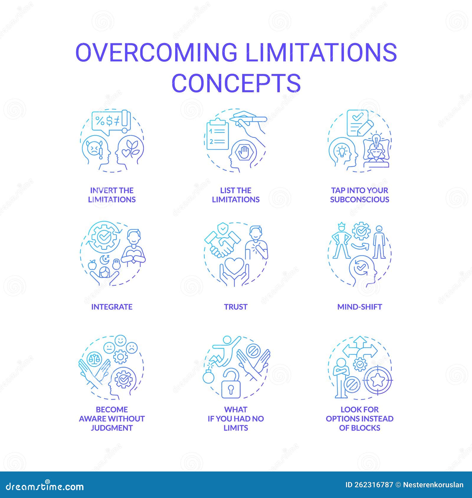 Overcoming Limitations Blue Gradient Concept Icons Set Stock Vector ...