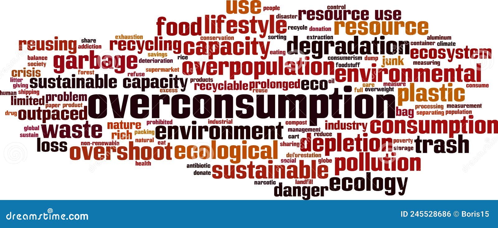 Overconsumption word cloud stock vector. Illustration of crisis - 245528686