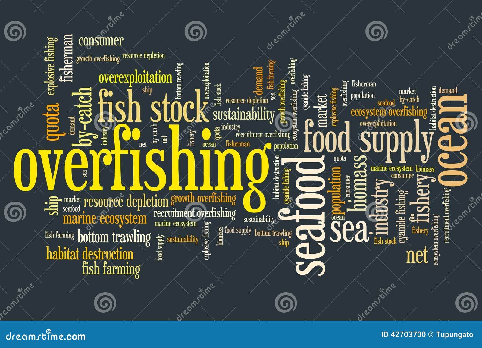 Overfishing Illustrazioni, Vettoriali E Clipart Stock – (18 ...