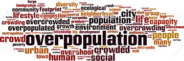 Overpopulation word cloud stock vector. Illustration of crowd - 169632425