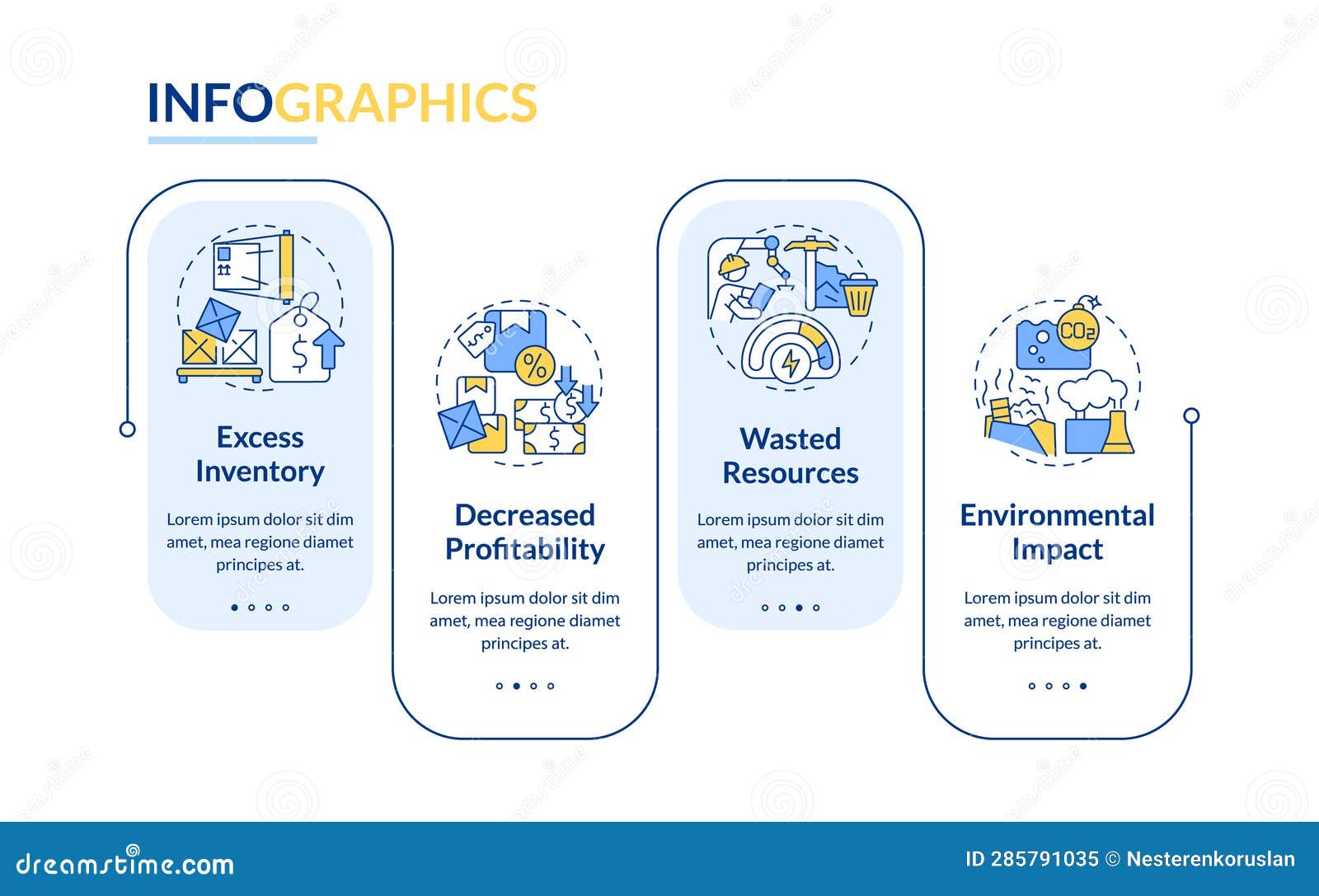 Overproduction Layout with Linear Icon Concept Stock Vector ...