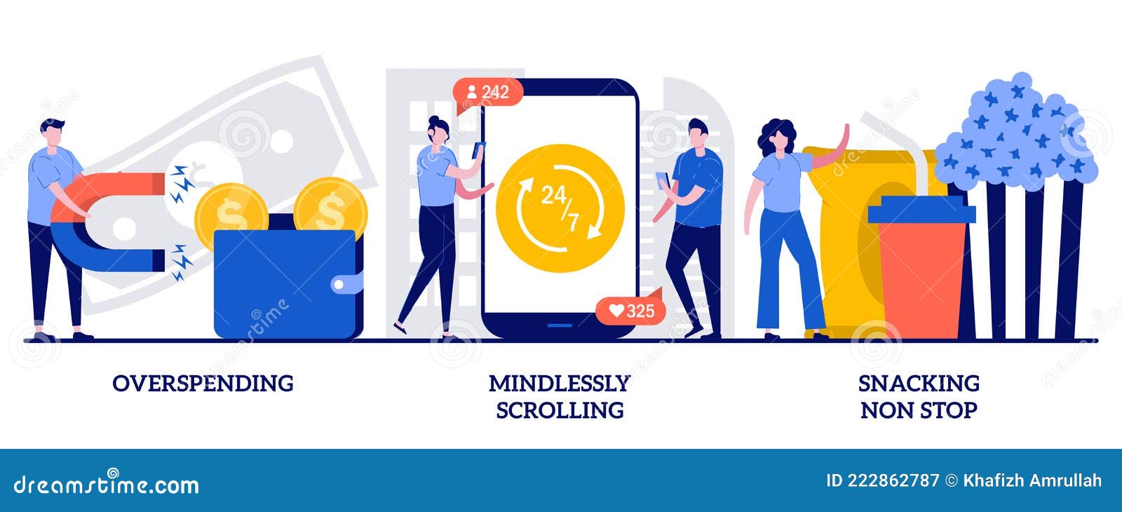 Overspending, Mindlessly Scrolling, Snacking Non Stop Concept with Tiny ...