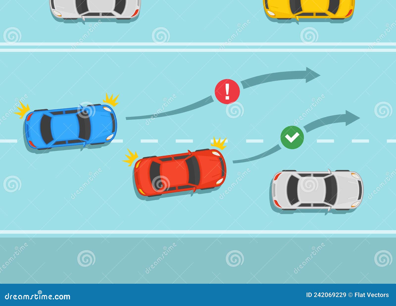 Overtaking or Passing Rules on the Road. Do Not Overtake If the Driver ... Overtaking or Passing Rules on the Road. Do Not Overtake If the Driver ...