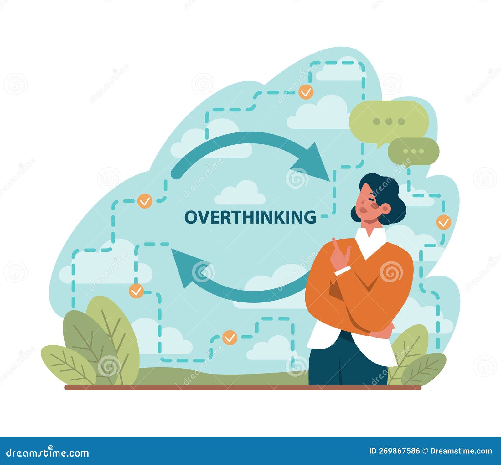 Overthinking. Anxiety and Stress Caused by Thinking Too Much Stock ...