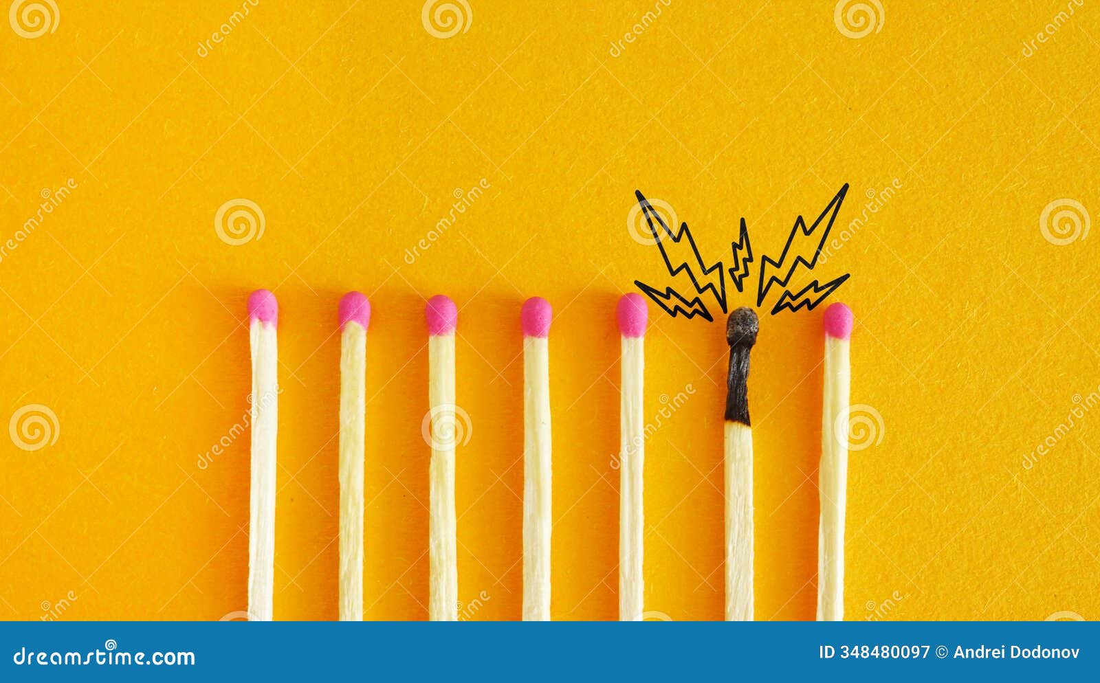 Overthinking As Think Too Much about Something. Stop Overthinking and ...