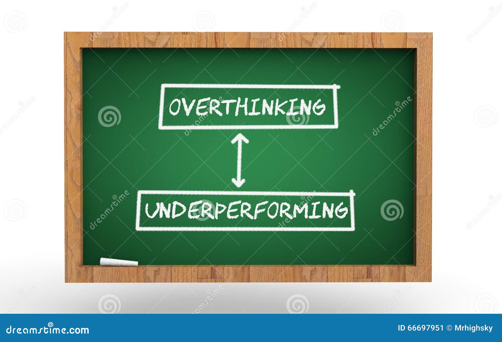 Overthinking and Under-performing Concept 3d Green Chalkboard Stock ...