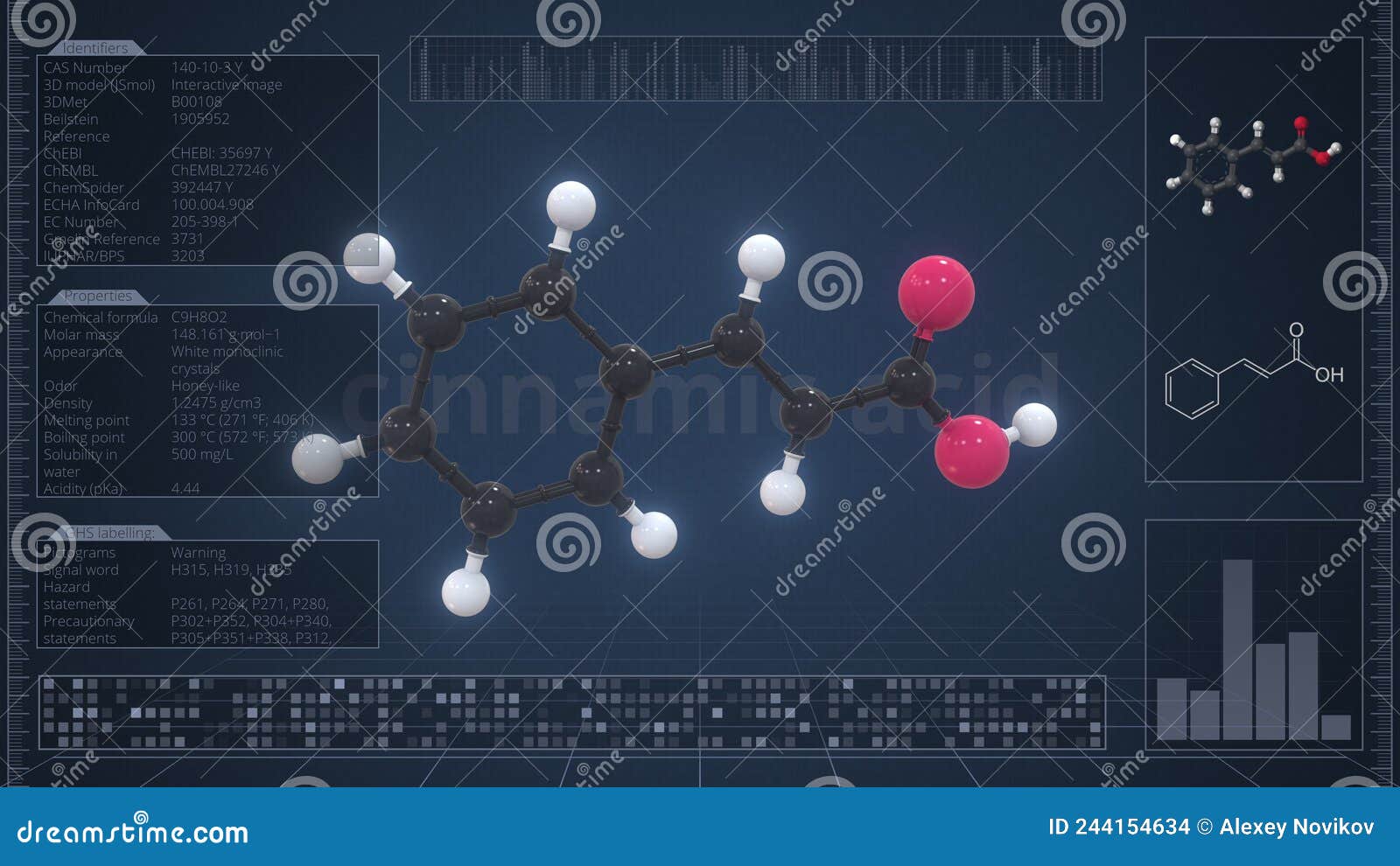 Overview Of The Molecule Of Cinnamic Acid On The Computer Screen. 3d ...