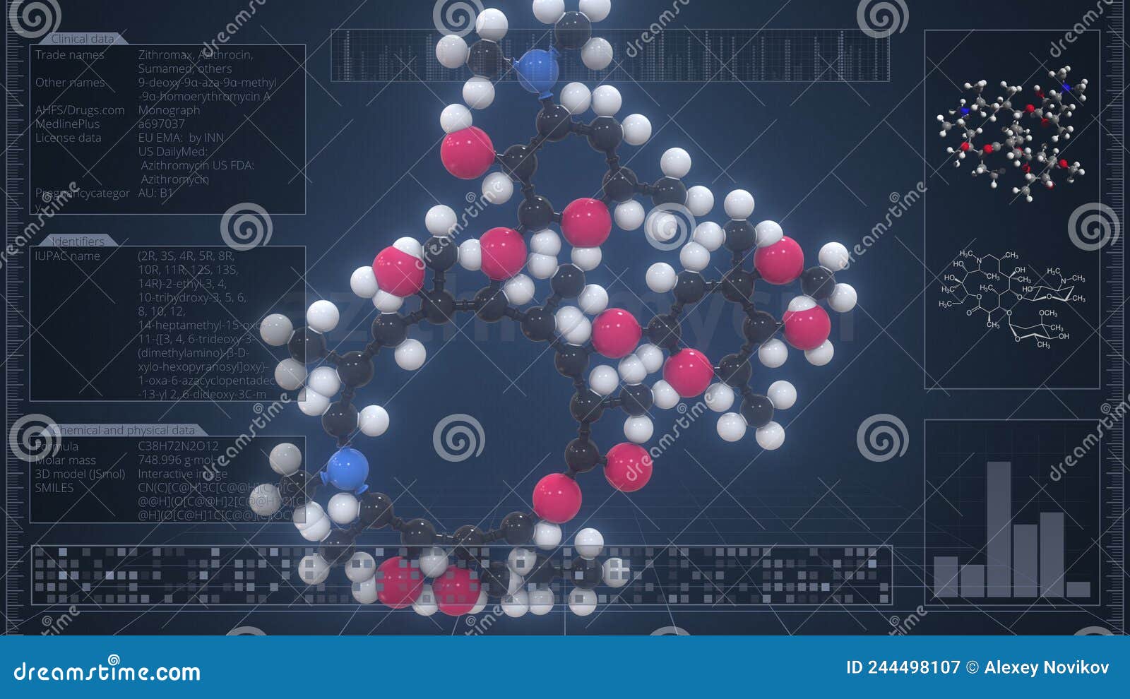 Azithromycin Molecule. It Is Macrolide Antibiotic. Skeletal Chemical ...