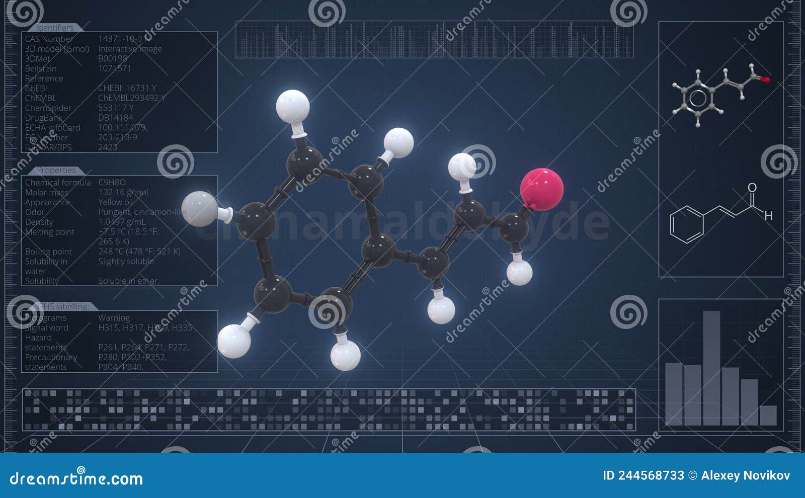Cinnamaldehyde Molecule with Description on the Computer Screen, 3d ...