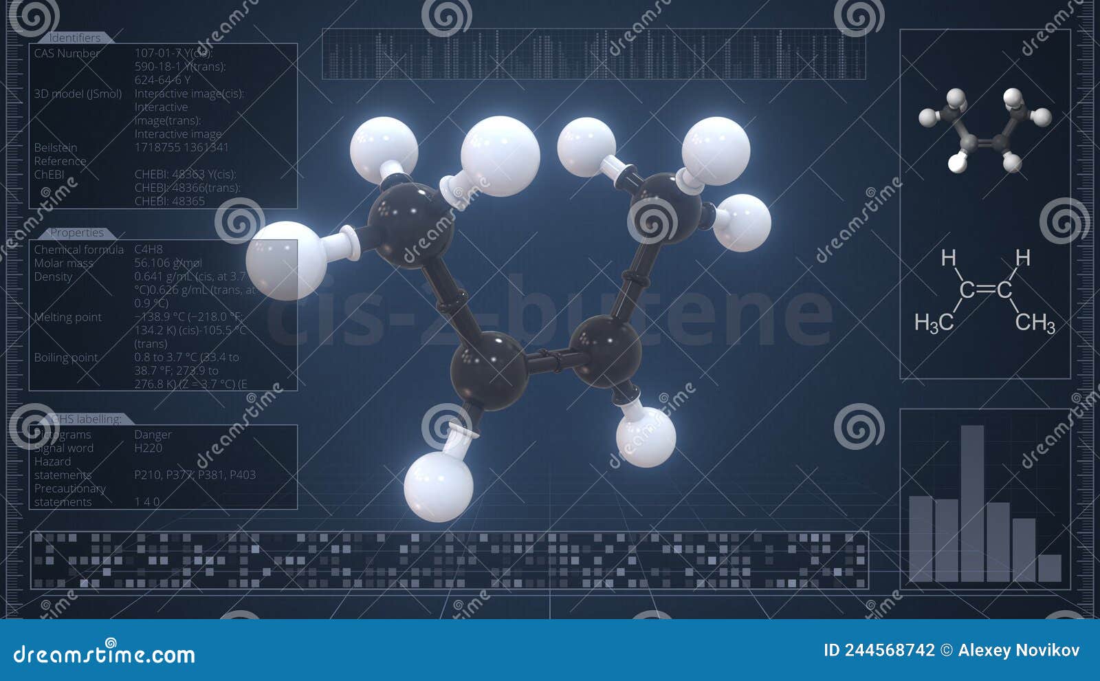 Cis-2-butene Molecule With Description On The Computer Screen, 3d ...