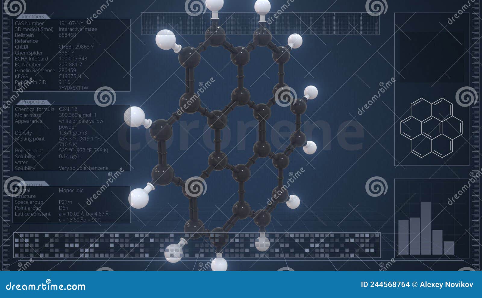 Coronene Molecule with Description on the Computer Screen, 3d Rendering ...