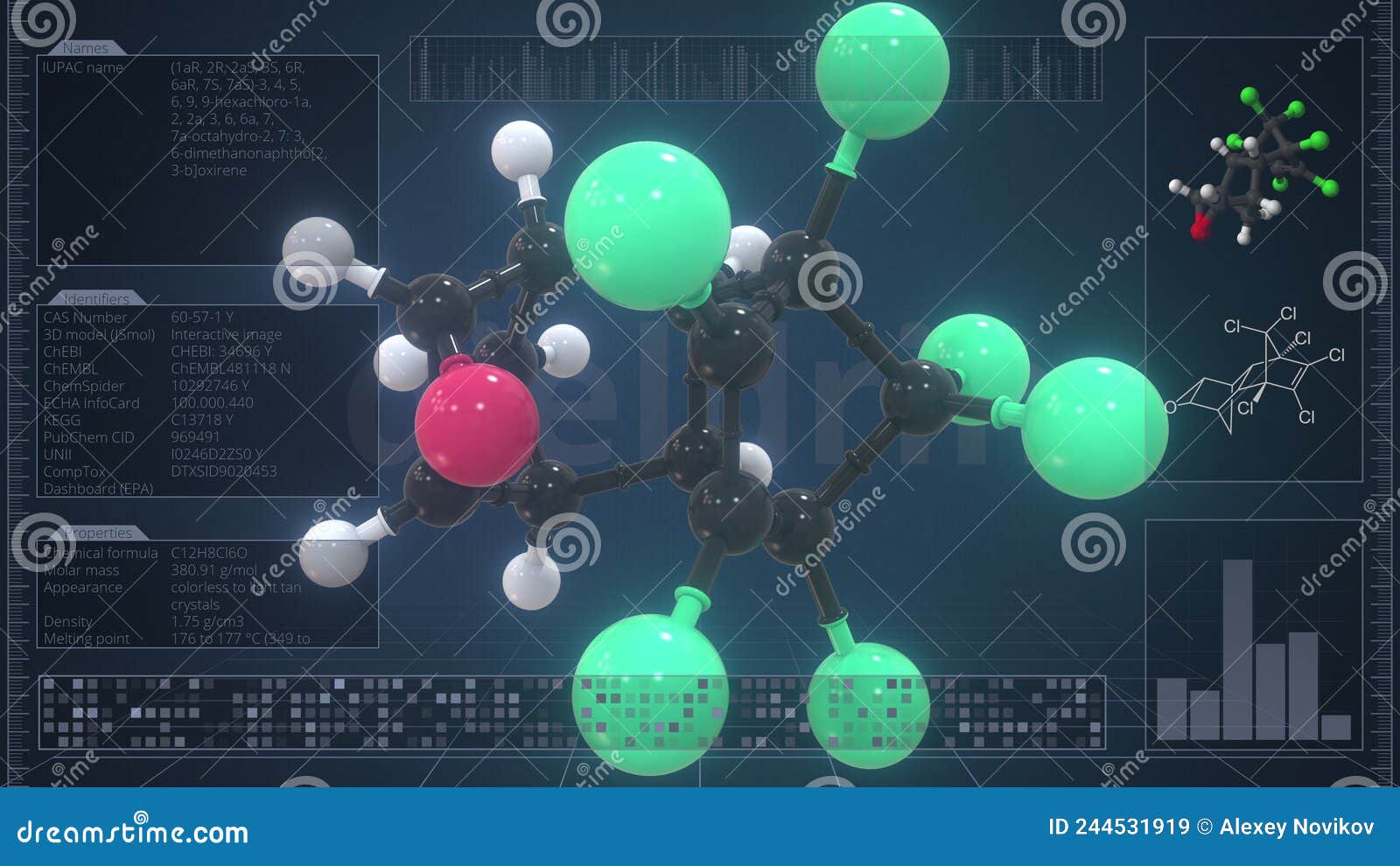 Molecule of Dieldrin with Infographics on the Computer Monitor, 3d ...