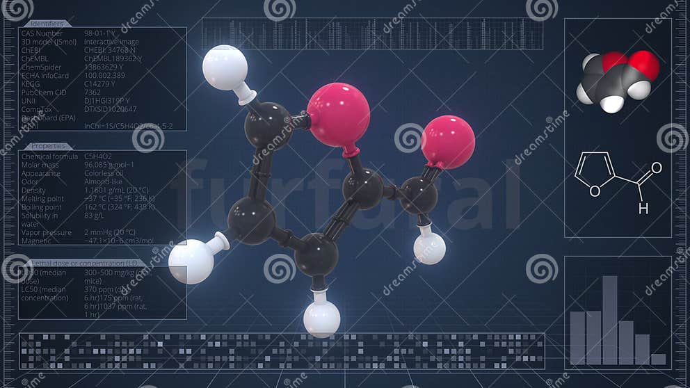 Furfural Molecule with Description on the Computer Screen, 3d Rendering ...
