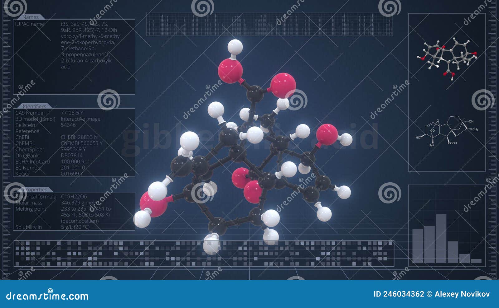 Gibberellic Acid Molecule, Structural Chemical Formula, Ball-and-stick ...