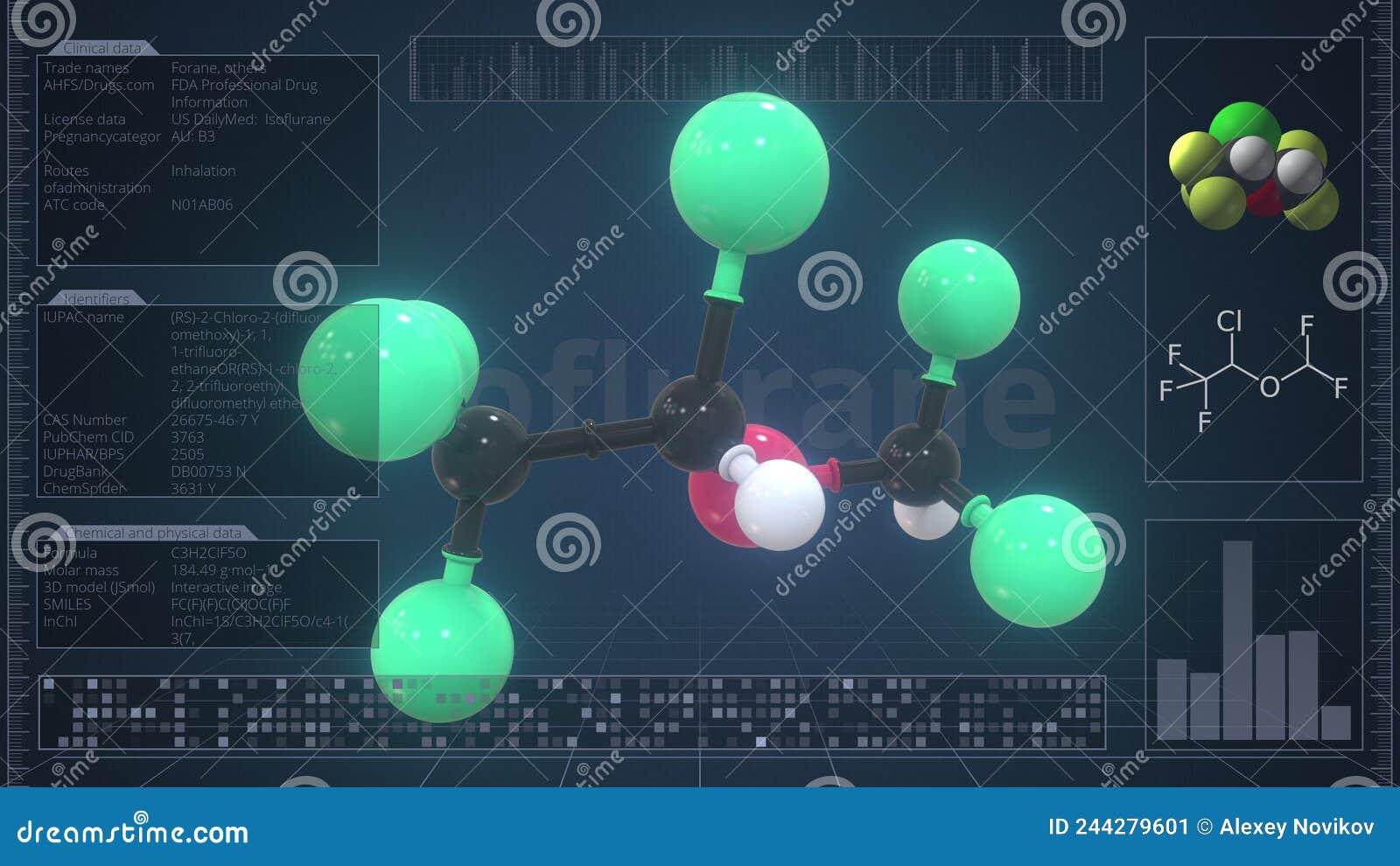 Isoflurane Molecule with Description on the Computer Screen, 3d ...