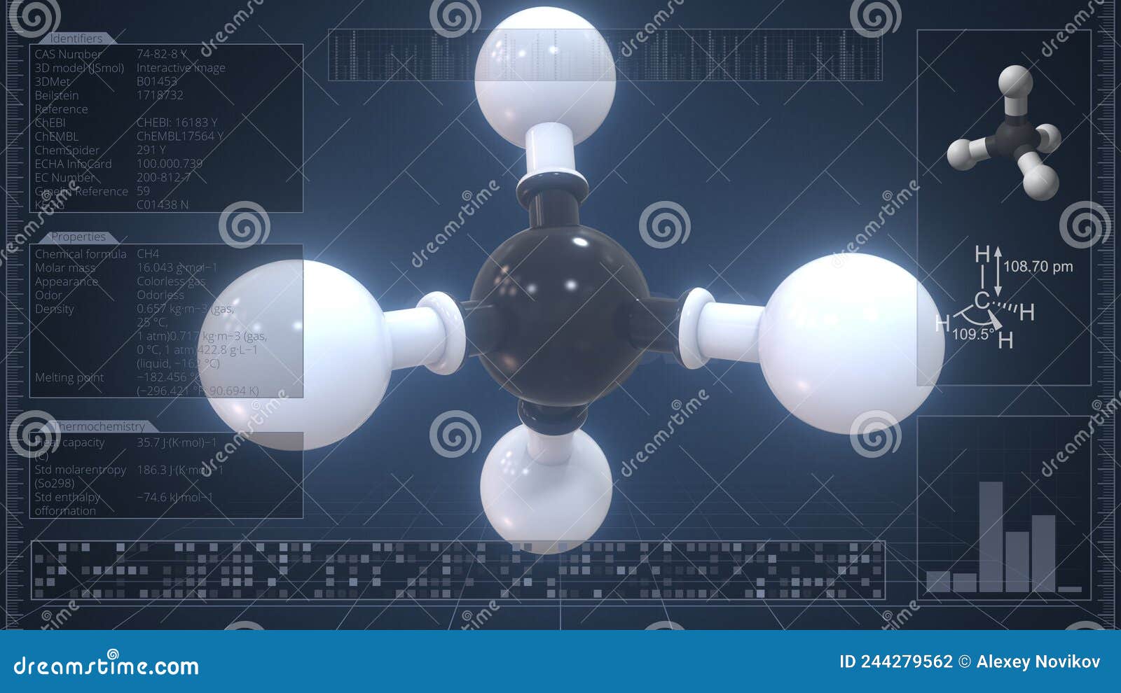 Methane Molecule with Description on the Computer Screen, 3d Rendering ...