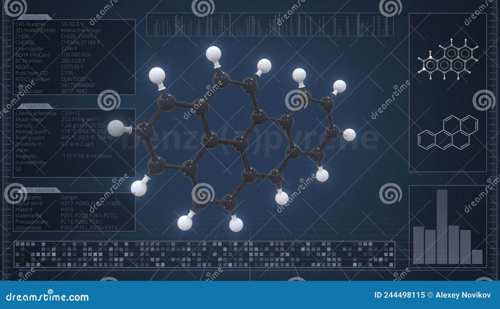 Overview of the Molecule of Benzo(a)pyrene on the Computer Screen. 3d ...