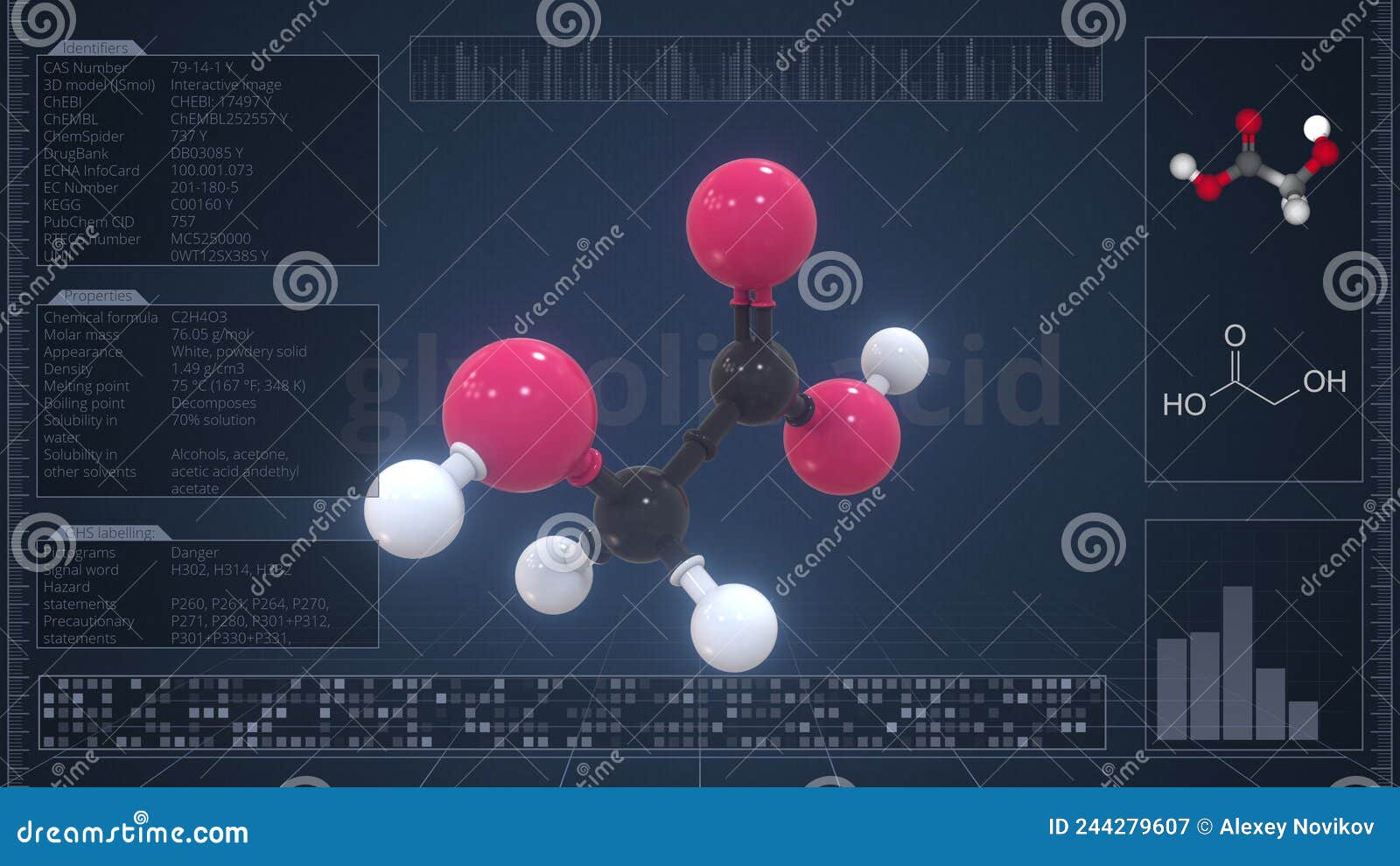 Overview of the Molecule of Glycolic Acid on the Computer Screen. 3d ...