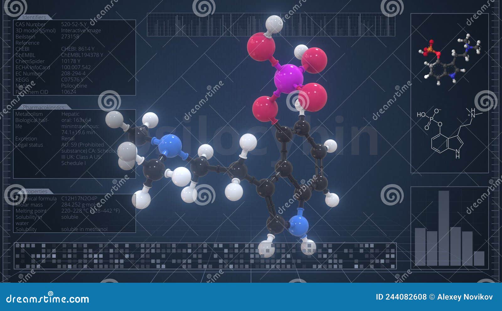 Overview of the Molecule of Psilocybin on the Computer Screen. 3d ...