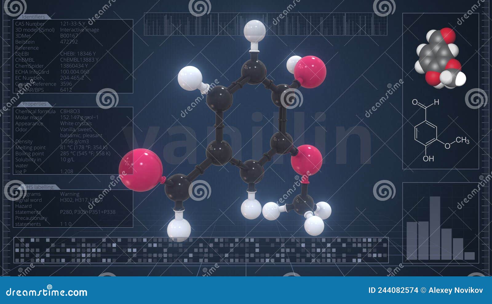 Overview Of The Molecule Of Oxalic Acid On The Computer Screen. 3d ...
