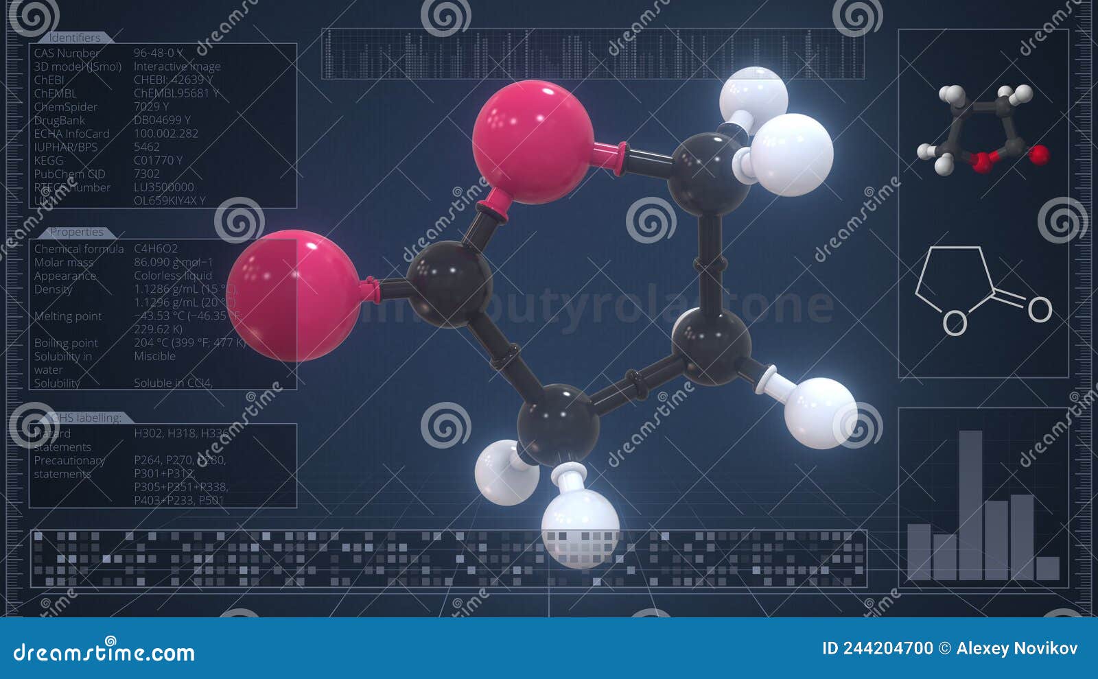Gamma-butyrolactone Or GBL Solvent Molecule. Used As Prodrug Form Of ...