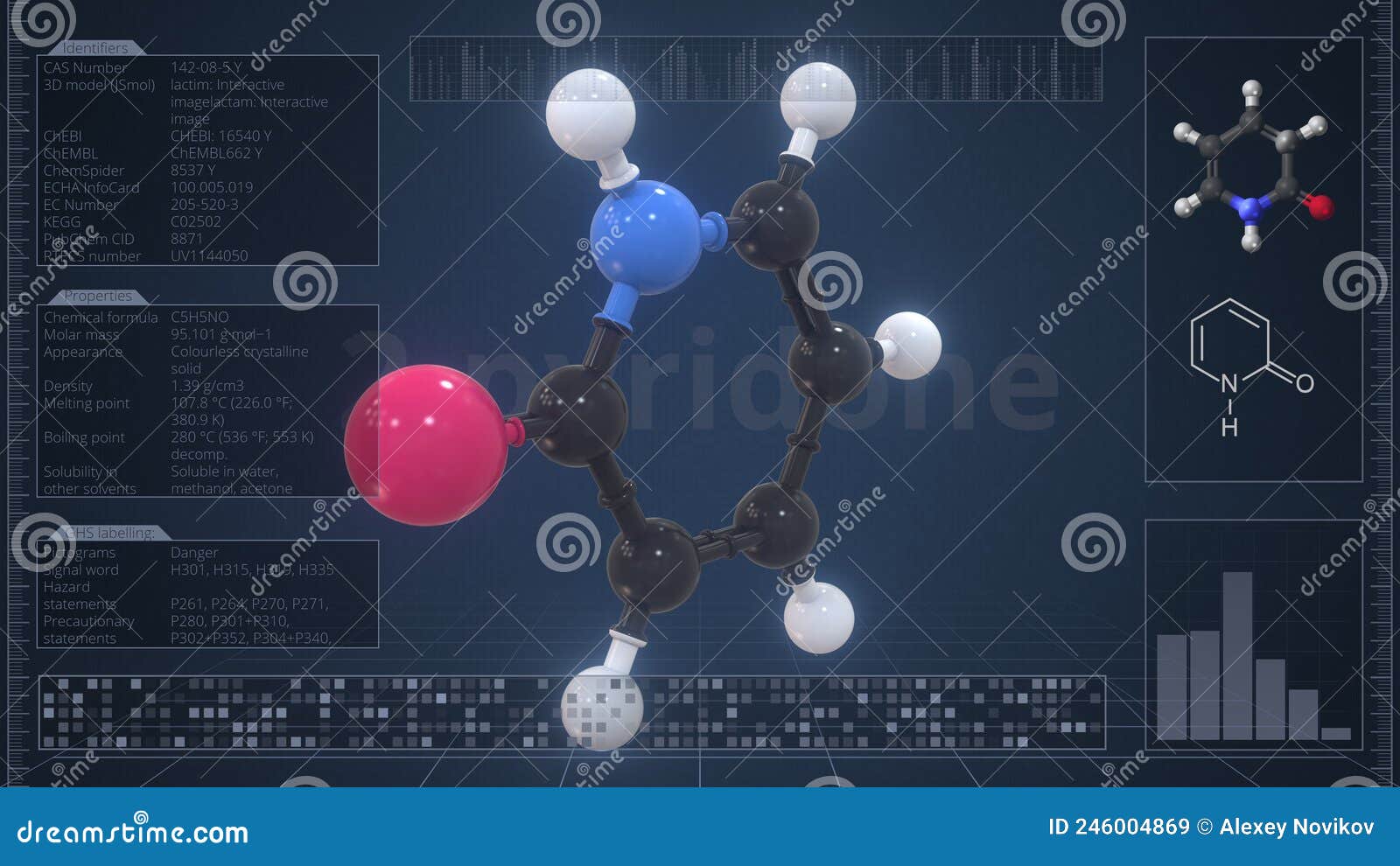 Overview of the Molecule of 2-pyridone on the Computer Screen. 3d ...