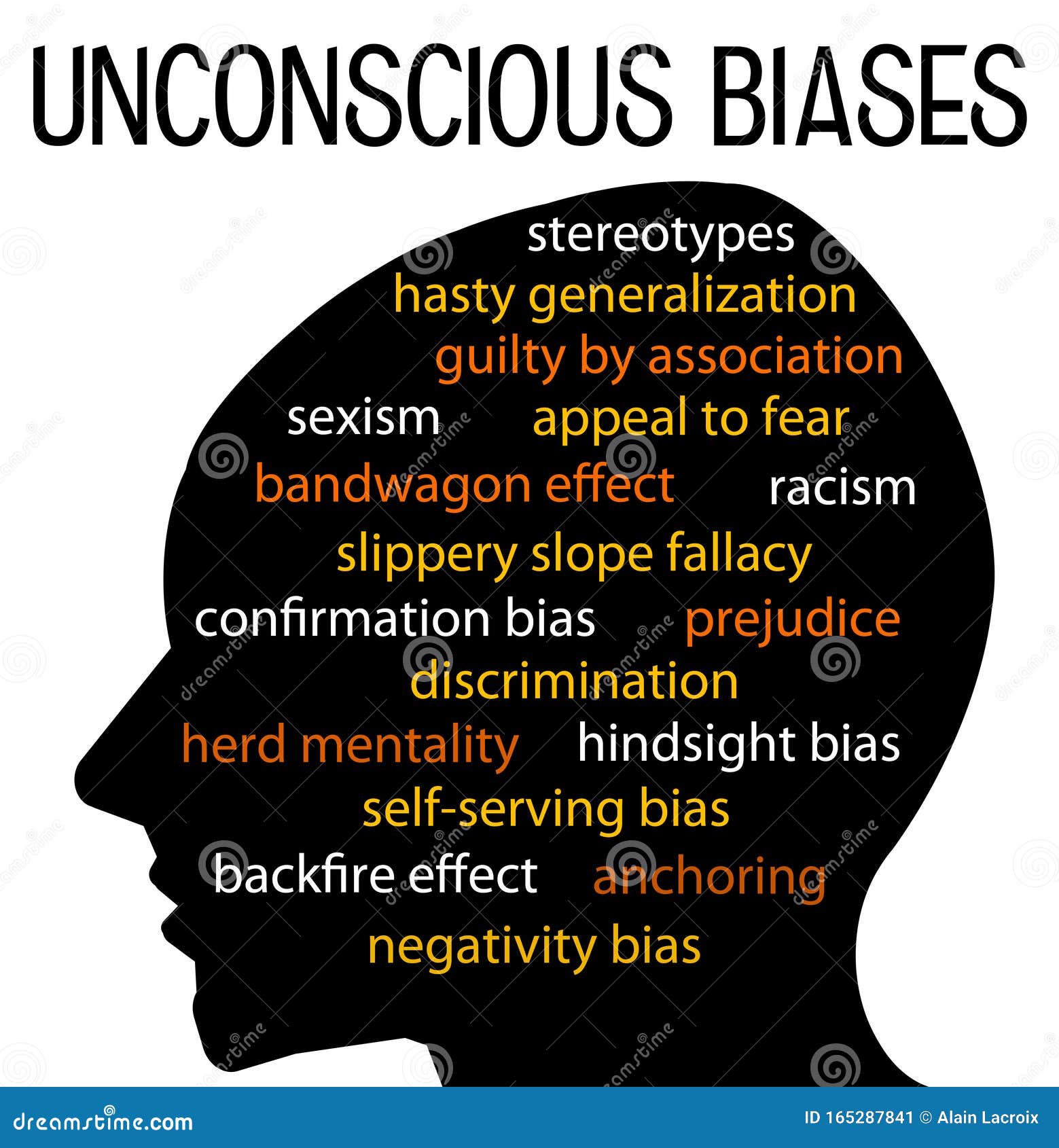 Common bias stock illustration. Illustration of mindset - 165287841 Common bias stock illustration. Illustration of mindset - 165287841
