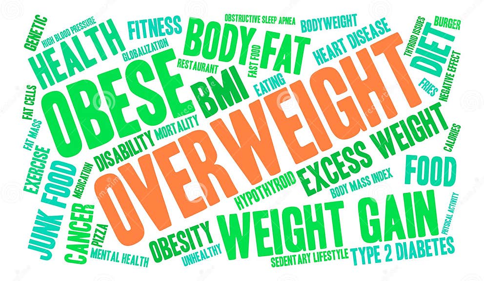 Overweight Word Cloud stock illustration. Illustration of fitness ...