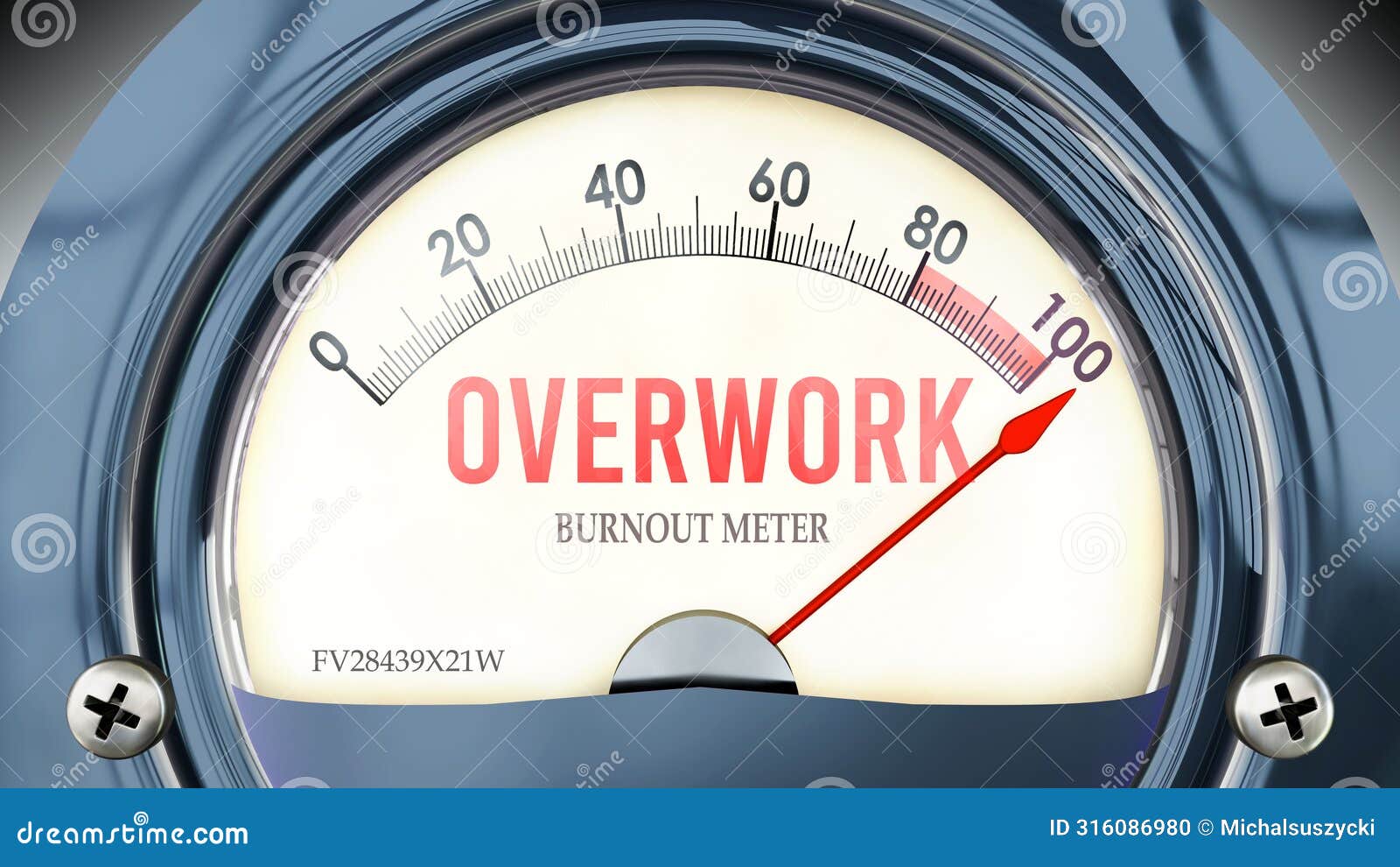 Overwork and Burnout Meter that is Hitting a Full Scale, Showing a Very ...
