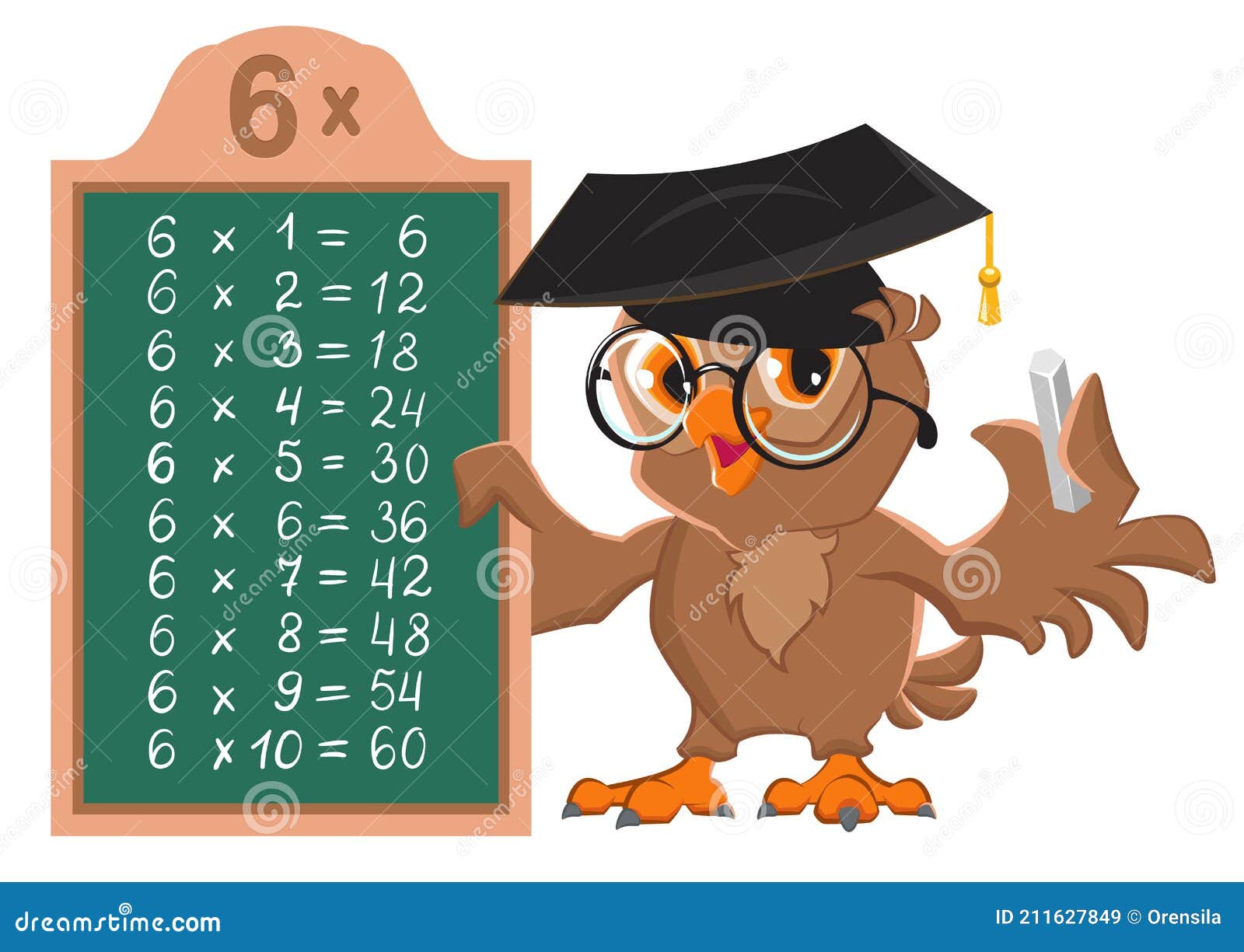 Owl Math Teacher Shows Multiplication Table 6. Math Lesson in ...