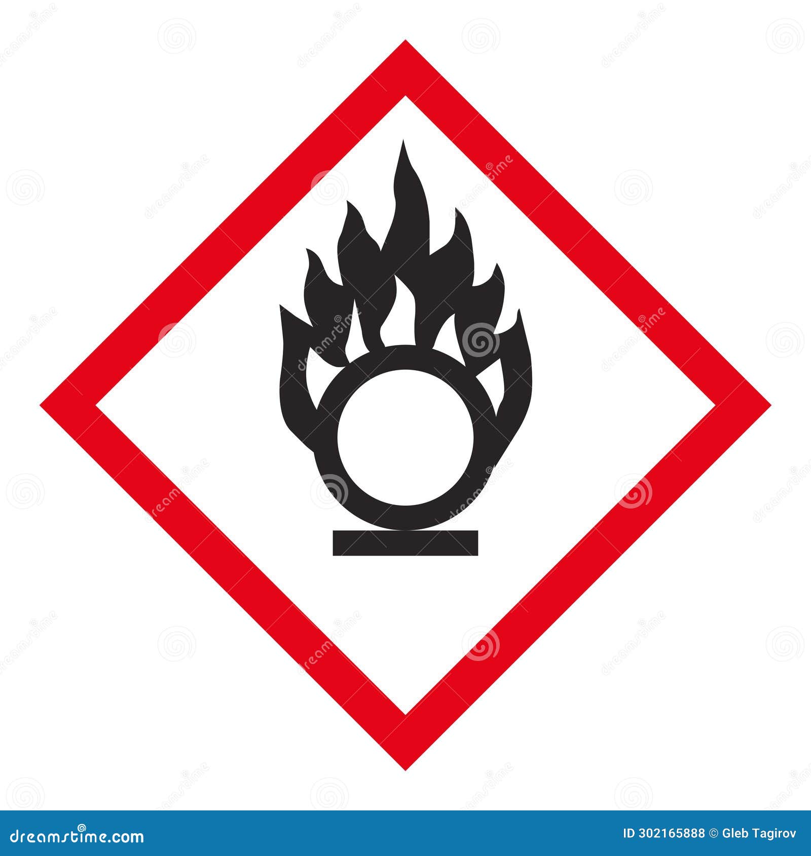 Warning Nitrogen Symbol Sign,Vector Illustration, Isolate On White ...