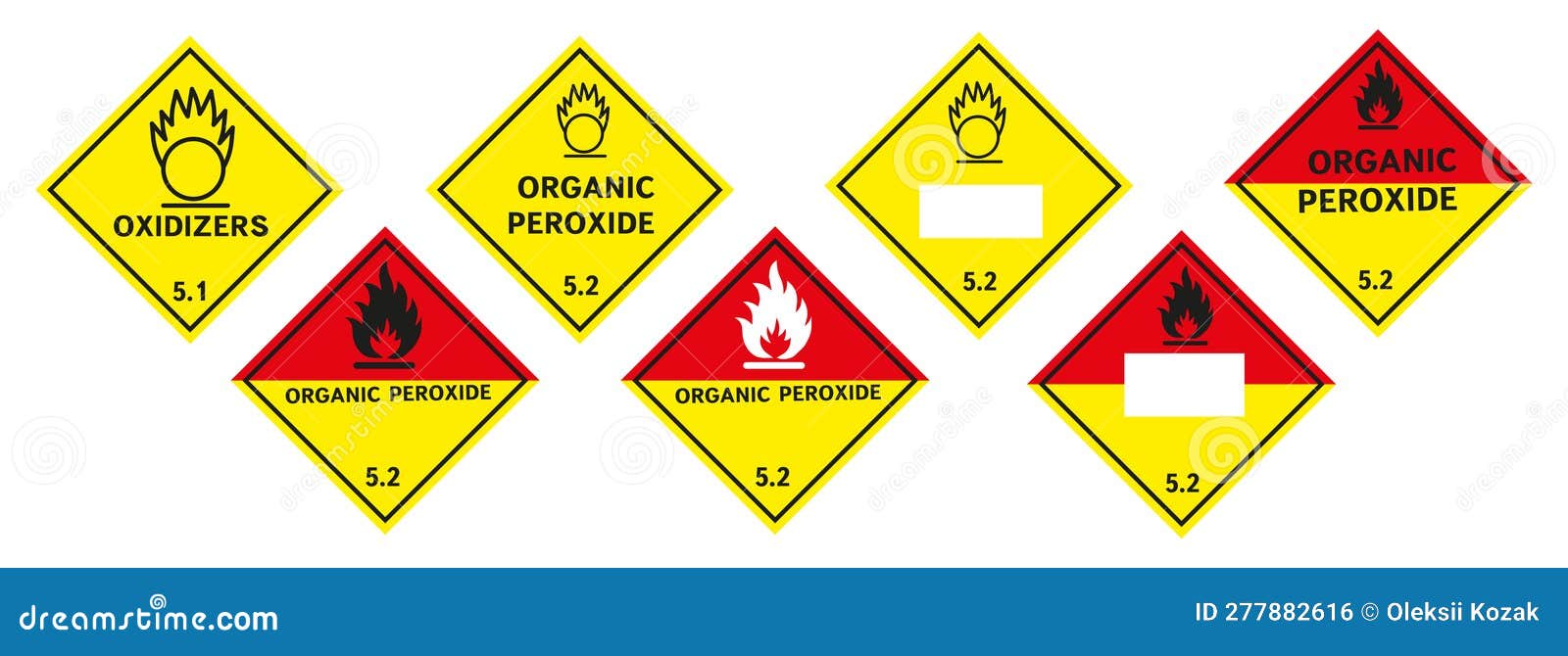 Oxidizer Warning Sign. Class 5 Dangerous Goods Plates Stock Vector ...