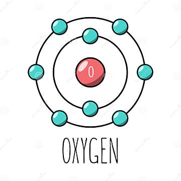 Oxygen atom Bohr model stock vector. Illustration of white - 267662185