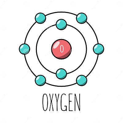 Oxygen atom Bohr model stock vector. Illustration of white - 267662185