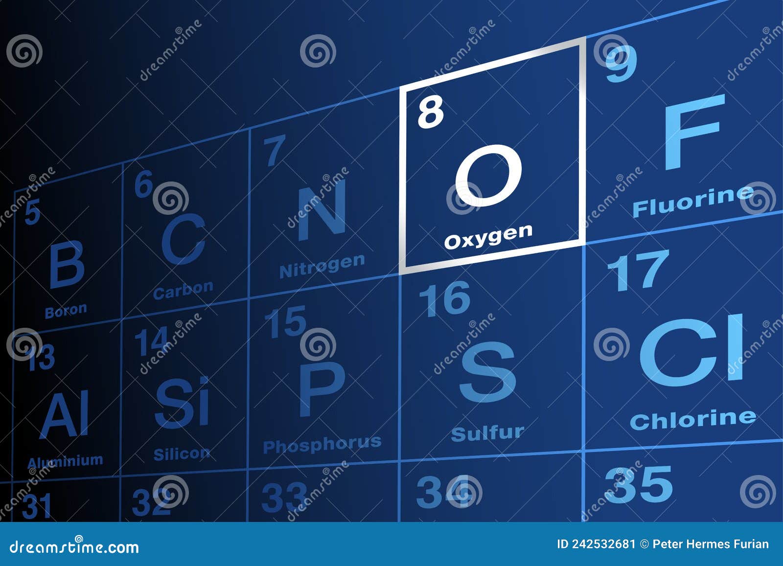 Oxygen, Chemical Element on the Periodic Table of Elements Stock Vector ...
