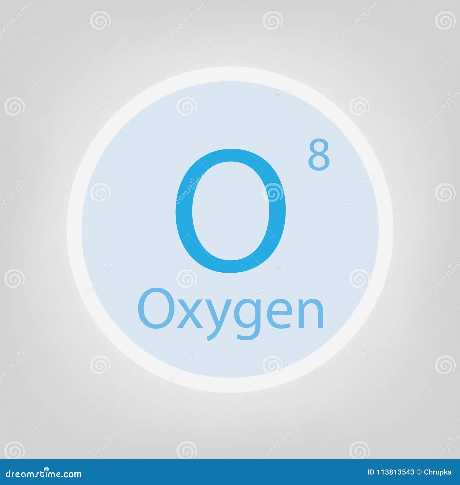 Chemical Symbol For Oxygen