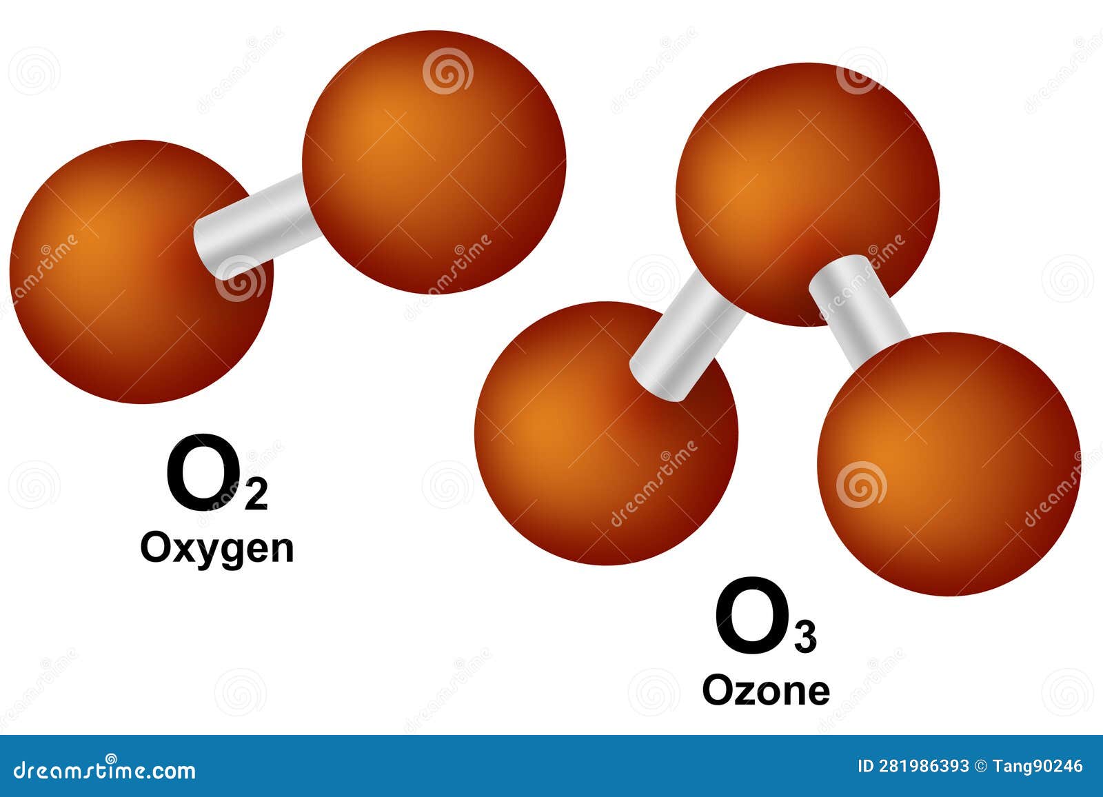 Oxygen O2 and Ozone O3 Molecule Models Stock Illustration ... Oxygen O2 and Ozone O3 Molecule Models Stock Illustration ...